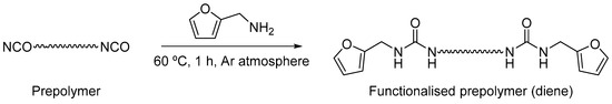Polyurethane Adhesives with Chemically Debondable Properties via Diels ...