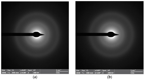 Polymers | Free Full-Text | Direct Observations of Ordered Nanoporosity ...