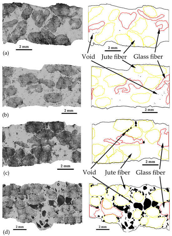 Polymers | Free Full-Text | Optimization of Thermoplastic Pultrusion ...