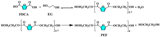 Acidic Metal-Based Functional Ionic Liquids Catalyze the Synthesis of ...