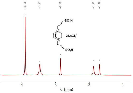 Acidic Metal-Based Functional Ionic Liquids Catalyze the Synthesis of ...