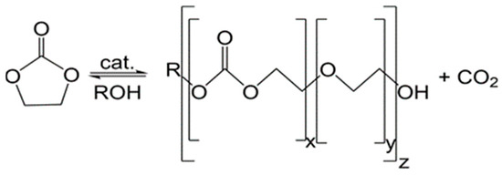 Catalytic Ring-Opening Polymerisation of Cyclic Ethylene Carbonate ...