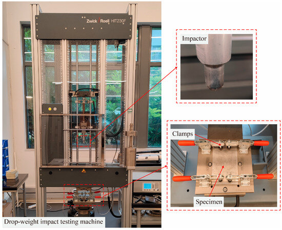 Study of Low-Velocity Impact Behavior of Hybrid Fiber-Reinforced Metal ...