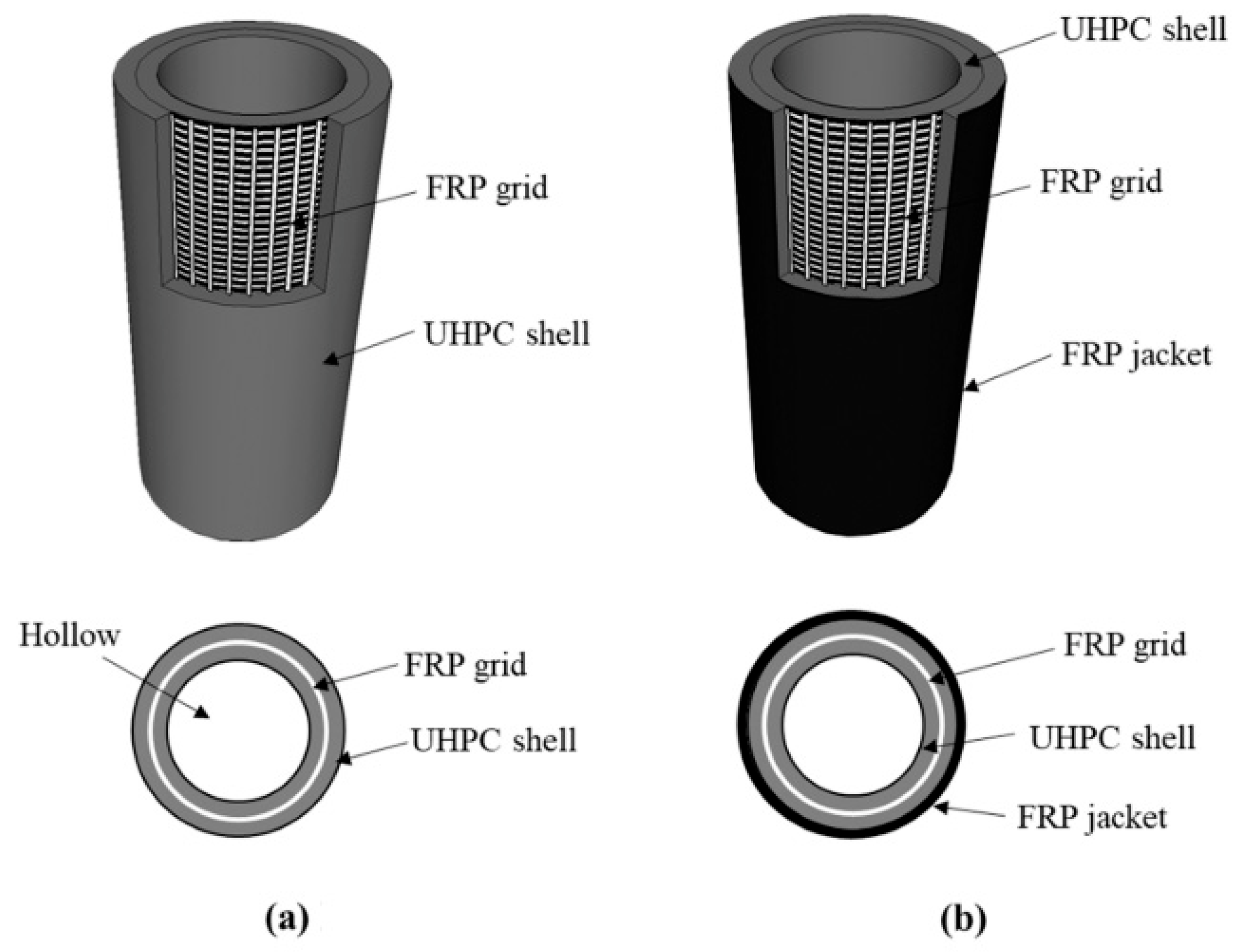 Polymers | Free Full-Text | Experimental Studies and Application of ...