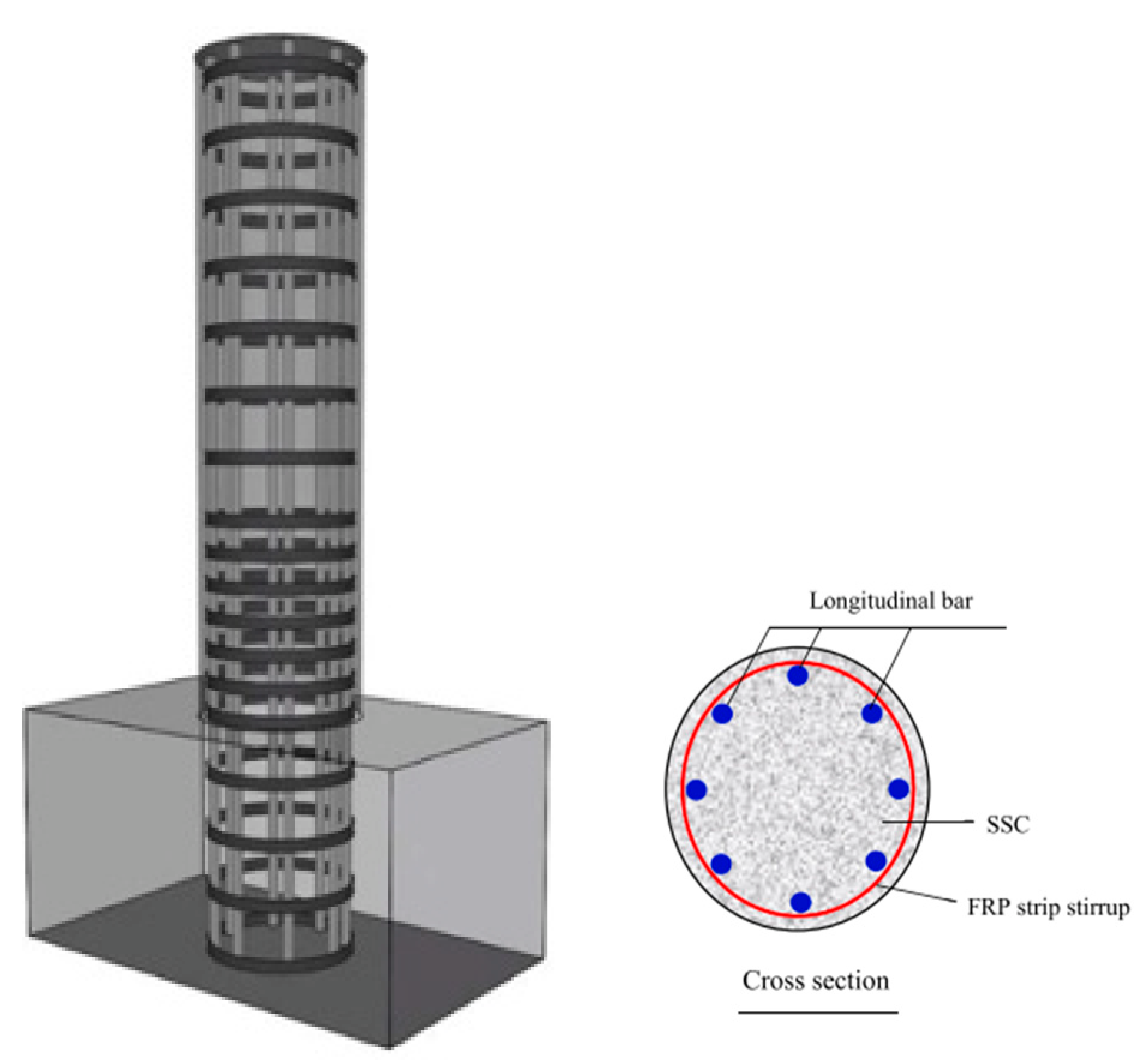 Experimental Studies and Application of Fiber-Reinforced Polymers (FRPs ...