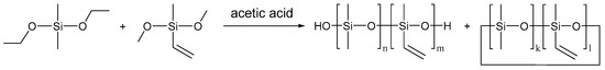 Synthesis of Vinyl-Containing Polydimethylsiloxane in An Active Medium