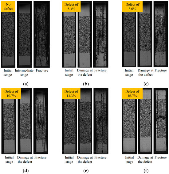 Effect of Resin-Missing Defects on Tensile Behavior of Carbon Fiber ...