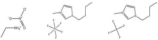 Effects of Ionic Liquids on the Cylindrical Self-Assemblies Formed by ...