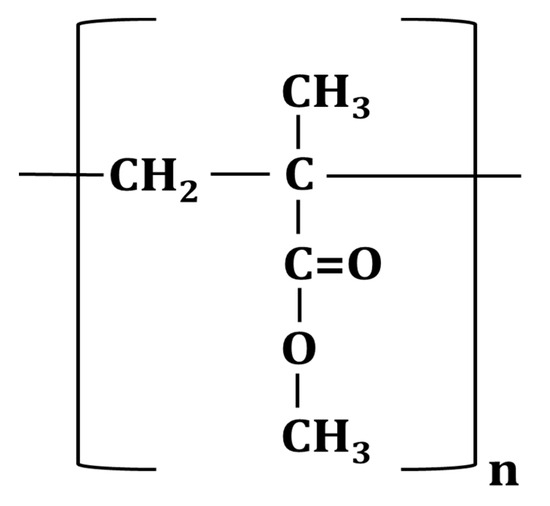 Polymers | Free Full-Text | Poly(methyl methacrylate) in Orthopedics ...