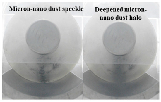 Polymers | Free Full-Text | Spatial-Temporal Kinetic Behaviors of ...
