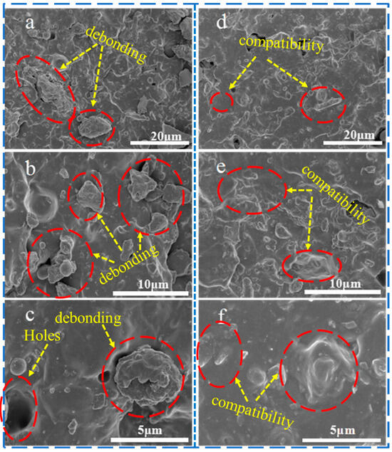 Polymers | Free Full-Text | Performance of Full-Component Coal ...