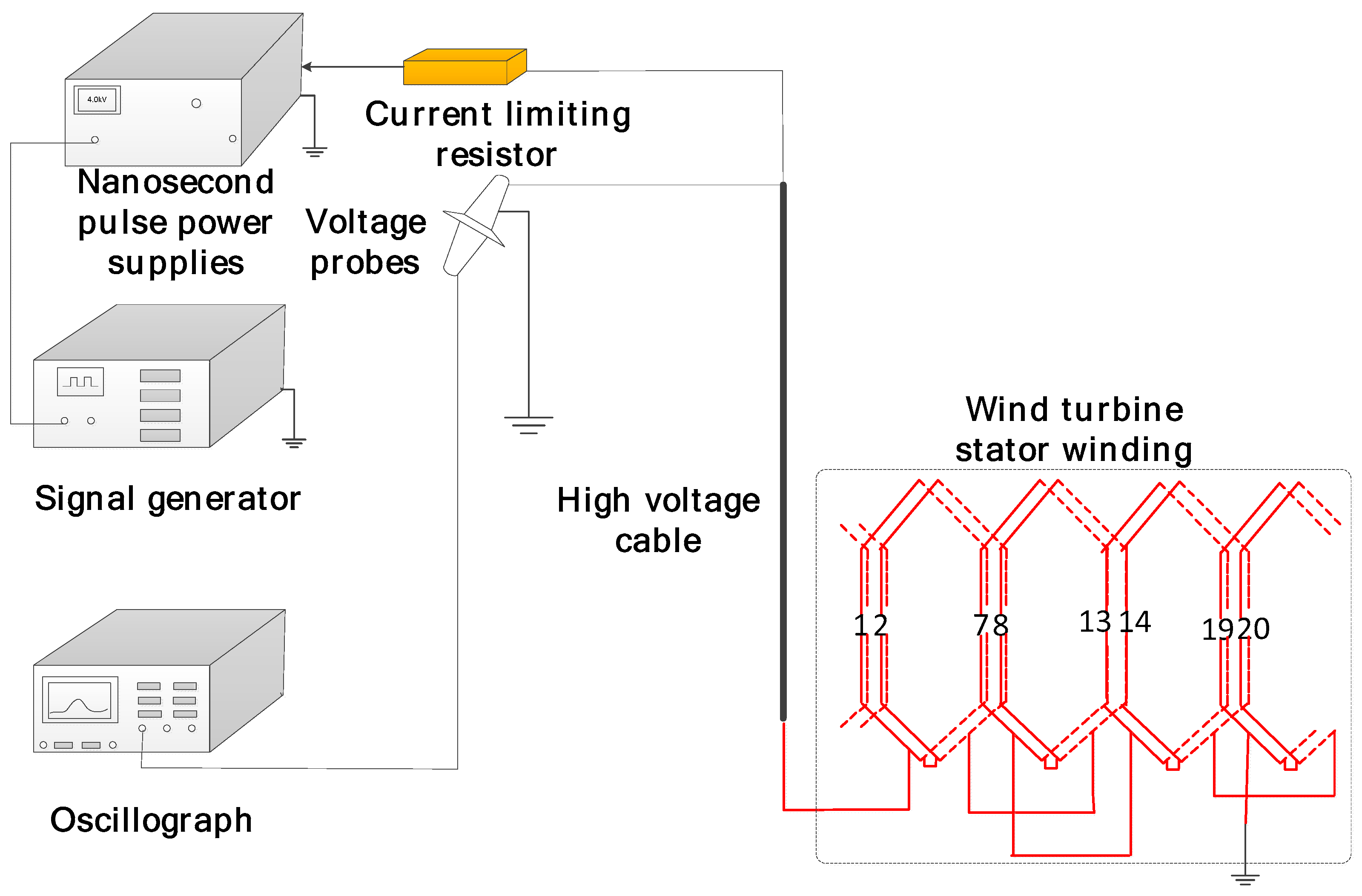 Preparation of MoS2@PDA-Modified Polyimide Films with High Mechanical Performance and Improved ...
