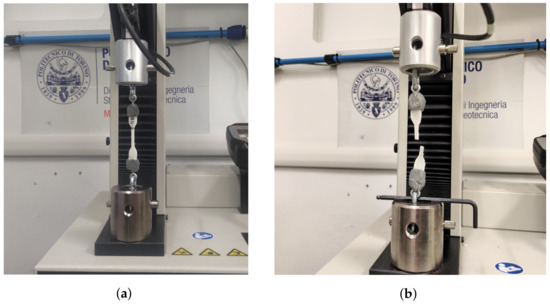Rheological and Mechanical Characterization of 3D-Printable Solid ...