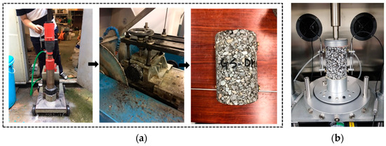 Sustainable Asphalt Mixtures with Enhanced Water Resistance for Flood ...