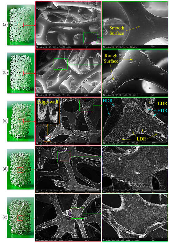 Highly Electroconductive Metal-Polymer Hybrid Foams Based on Silver ...