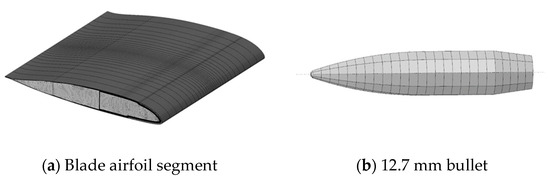 Performance and Damage Study of Composite Rotor Blades under Impact