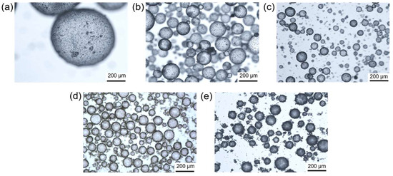 Proteinaceous Microsphere-Based Water-in-Oil Pickering Emulsions for ...