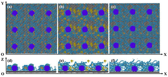 Structural and Transport Properties of Hydrophilic and Hydrophobic Modified Ionomers in Proton ...