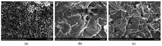 Carbon-Based Composites with Biodegradable Matrix for Flexible Paper ...