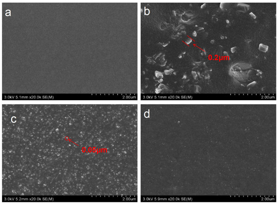 Silicon Hybrid EPDM Composite with High Thermal Protection Performance