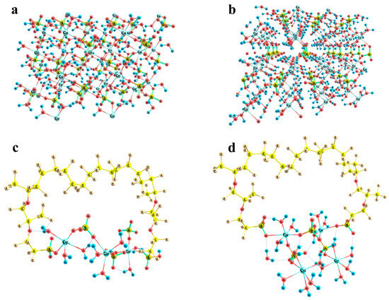 Nafion: A Flexible Template for Selective Structuring
