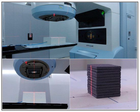Characterization of Radiation Shielding Capabilities of High ...