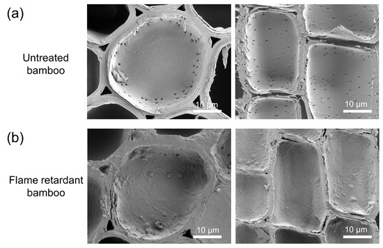 Mechanical and Fire Properties of Flame-Retardant Laminated Bamboo ...