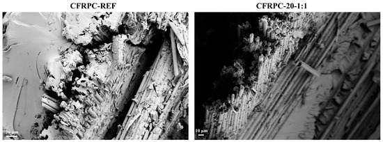Incorporation of Graphene Nanoplatelets into Fiber-Reinforced Polymer ...