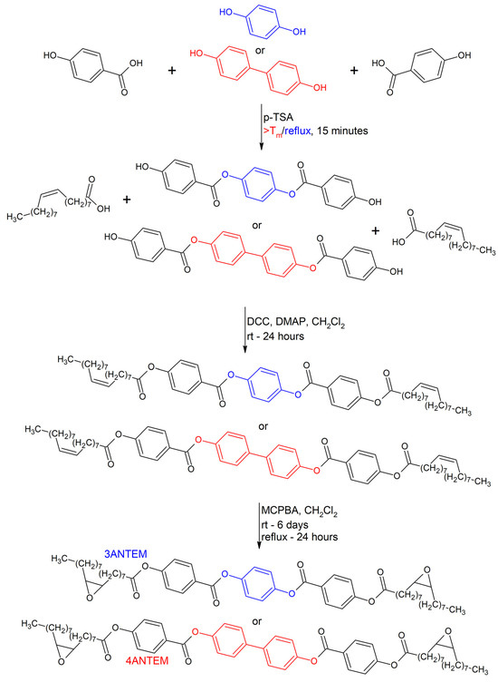 The Effect of Nonterminal Liquid Crystalline Epoxy Resin Structure and ...