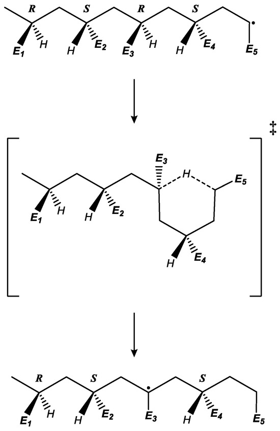 Improved Approach for ab Initio Calculations of Rate Coefficients for ...