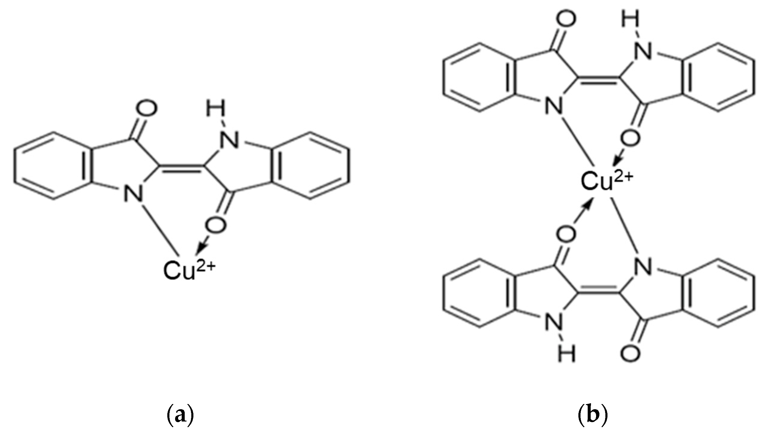 Polymers | Free Full-Text | A New Approach of Complexing Polymers Used for the Removal of Cu2+ Ions