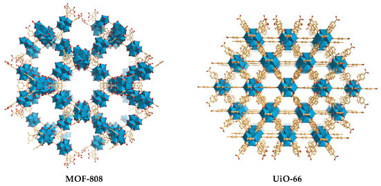 Porous Coordination Polymer MOF-808 as an Effective Catalyst to Enhance ...