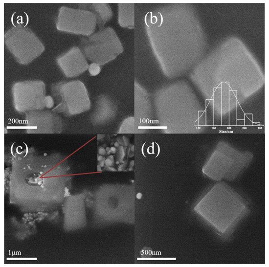 Solution-Phase Synthesis of KCl Nanocrystals Templated by PEO-PPO-PEO ...