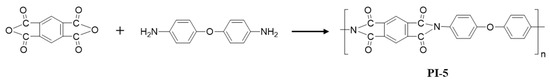 Preparation and Properties of Low-Dielectric Polyimide Films Containing ...