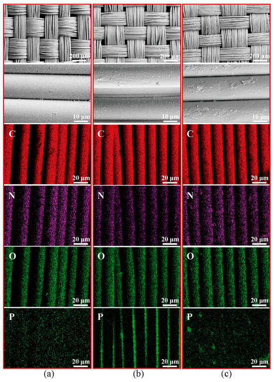 Three-Dimensional Cross-Linking Network Coating for the Flame Retardant ...