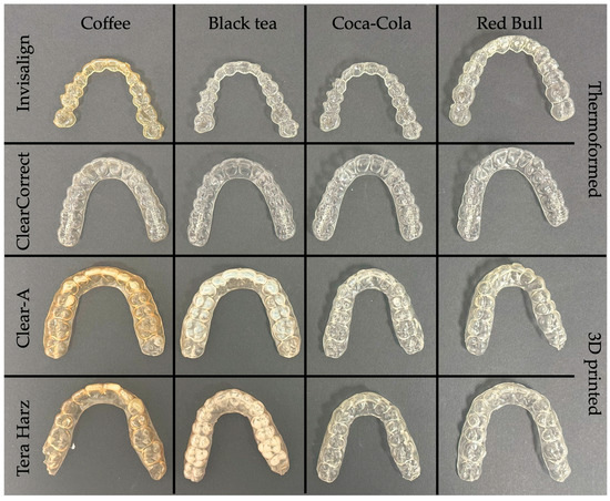 Color and Chemical Stability of 3D-Printed and Thermoformed ...