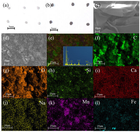 Preparation of Activated Carbon-Reinforced Composite Beads Based on ...