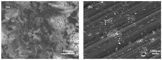 Cure Kinetics and Thermal Decomposition Behavior of Novel ...
