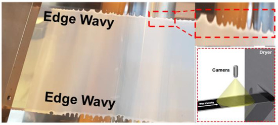 Image Data-Centric Visual Feature Selection on Roll-to-Roll Slot-Die ...