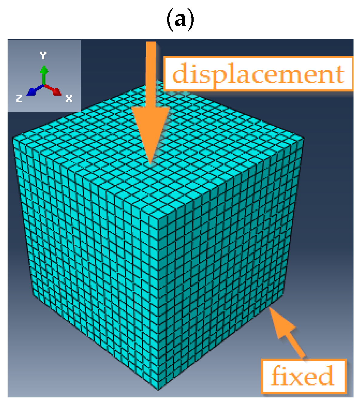 Polymers | Free Full-Text | Detection of Destructive Processes and ...