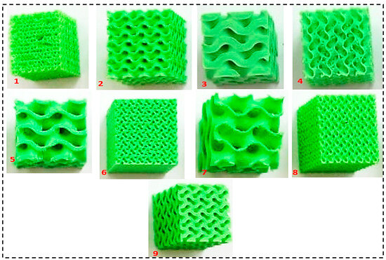 Optimization of Environment-Friendly and Sustainable Polylactic Acid ...