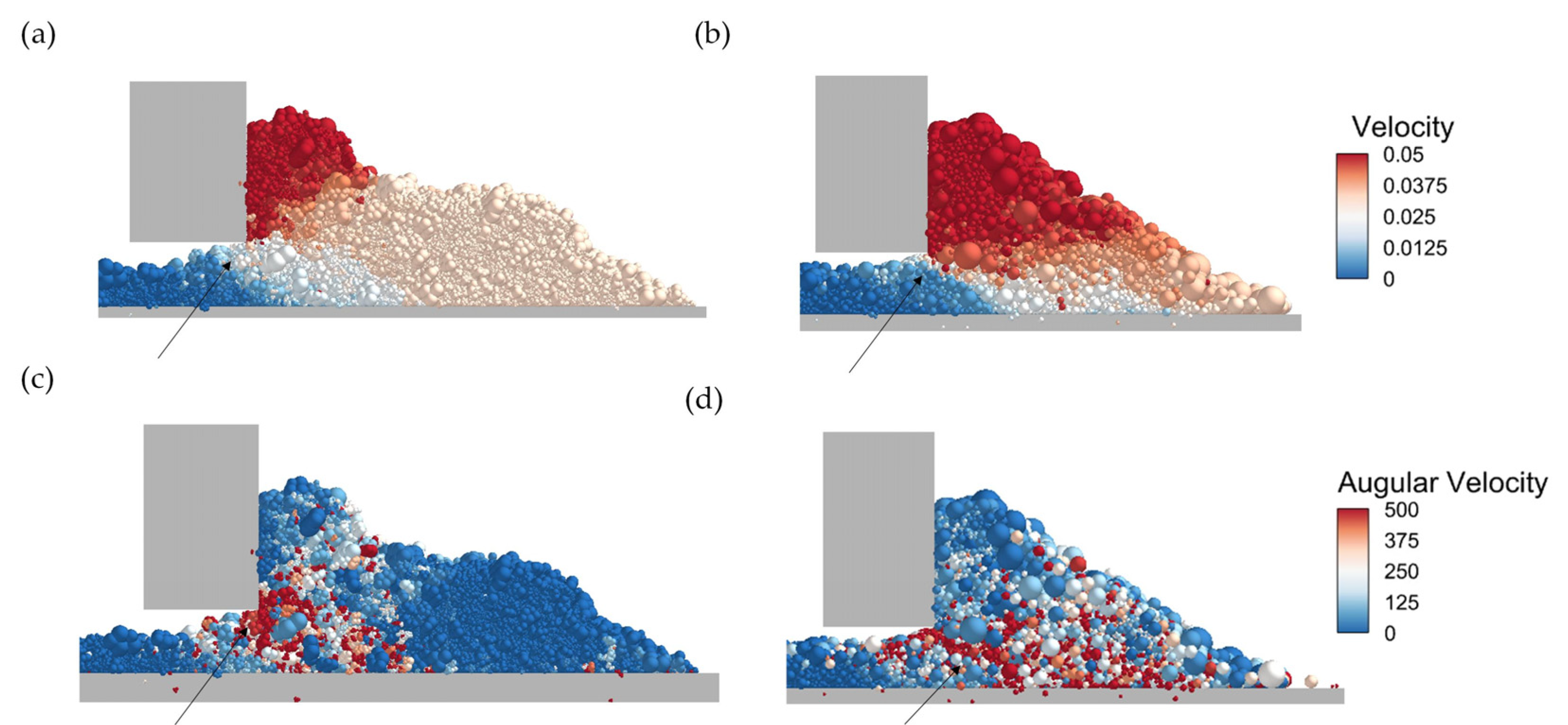 Spreading Behavior of Non-Spherical Particles with Reconstructed Shapes Using Discrete Element ...