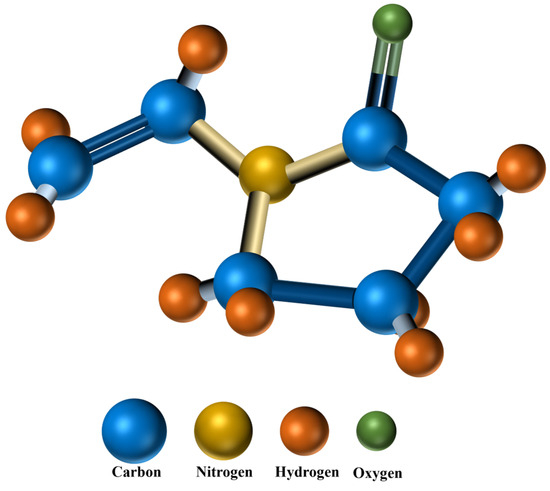 Optimization of Electrospinning Parameters for Lower Molecular Weight ...
