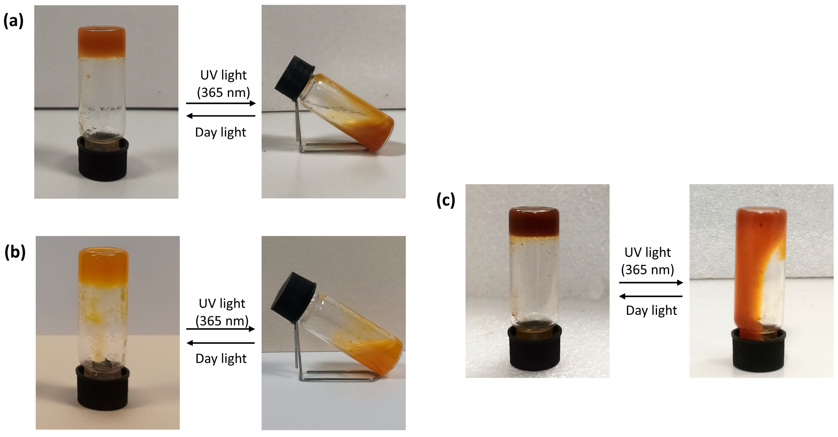 Cationic Azobenzenes As Light Responsive Crosslinkers For Alginate Based Supramolecular Hydrogels