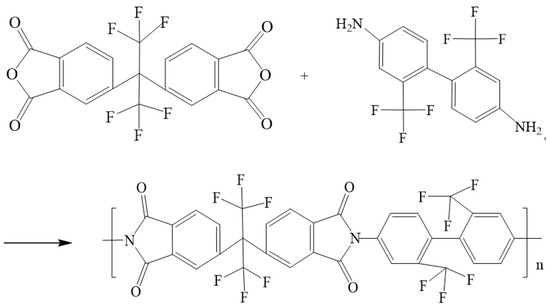 Preparation, Air Filtration Performance of a Fluorinated Polyimide ...
