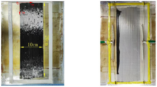 Model Prediction and Experimental Validation of Transverse Permeability ...