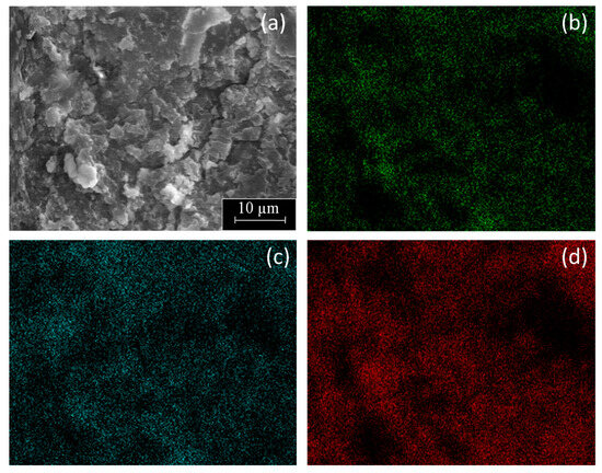 Polyethylene Film Surface Modification via Benzoic Acid Grafting