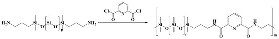 Constructing Self-Healing Polydimethylsiloxane through Molecular ...