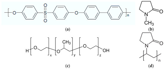 Influence of PEG-PPG-PEG Block Copolymer Concentration and Coagulation Bath Temperature on the ...