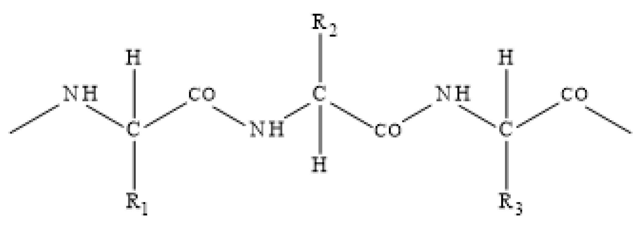 Polymers | Free Full-Text | Selective Modifications of Sheep Wool ...